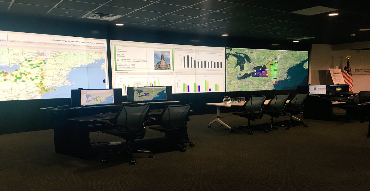 Smart City Technologies